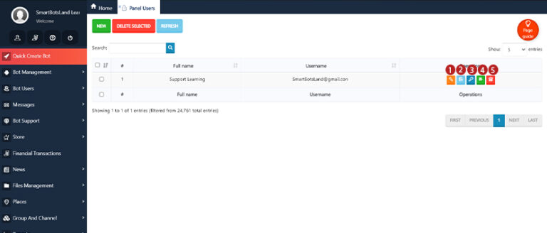 How to add an assistant to your Telegram bot web panel? - SmartBotsLand